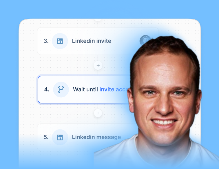 Cold emails template : Lean 6-Step Outbound Sequence